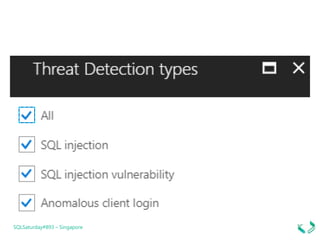 Securing your data with Azure SQL DB | PPT