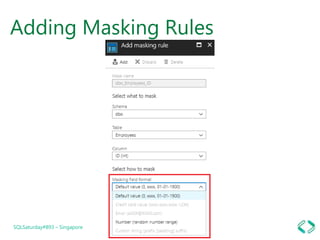 Securing your data with Azure SQL DB | PPT