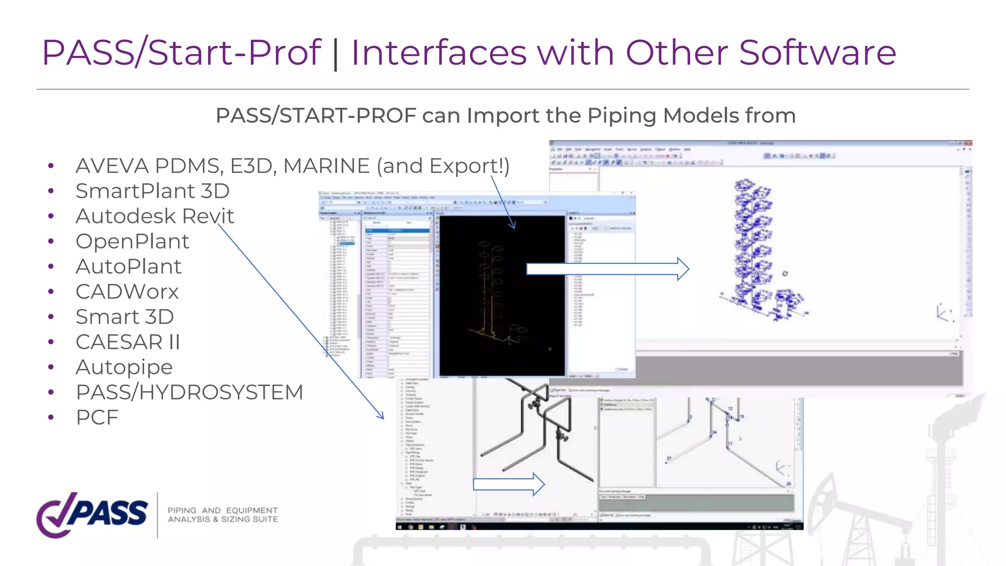 PASS/START-PROF capabilities for pipe stress analysis of power and ...