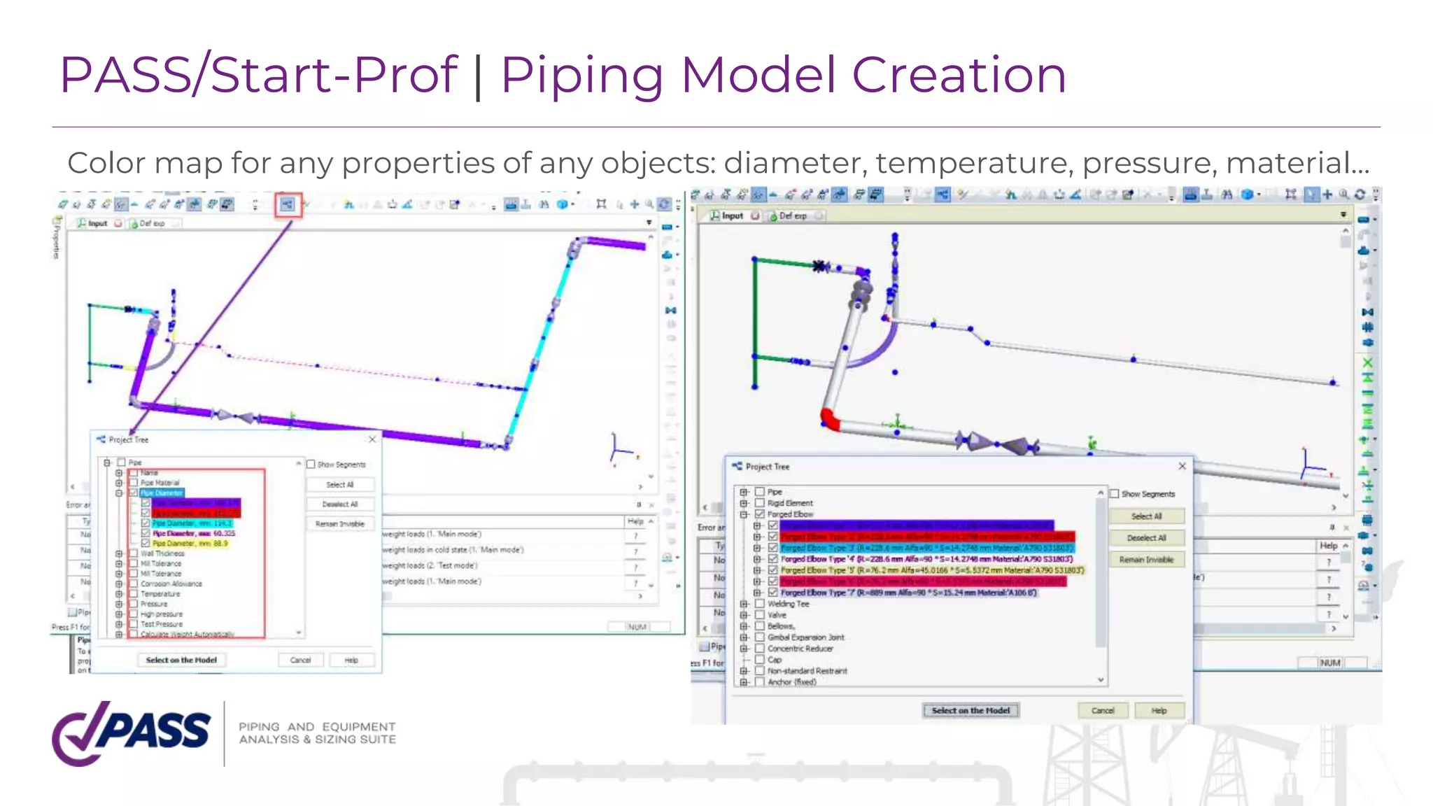 PASS/START-PROF capabilities for pipe stress analysis of power and ...