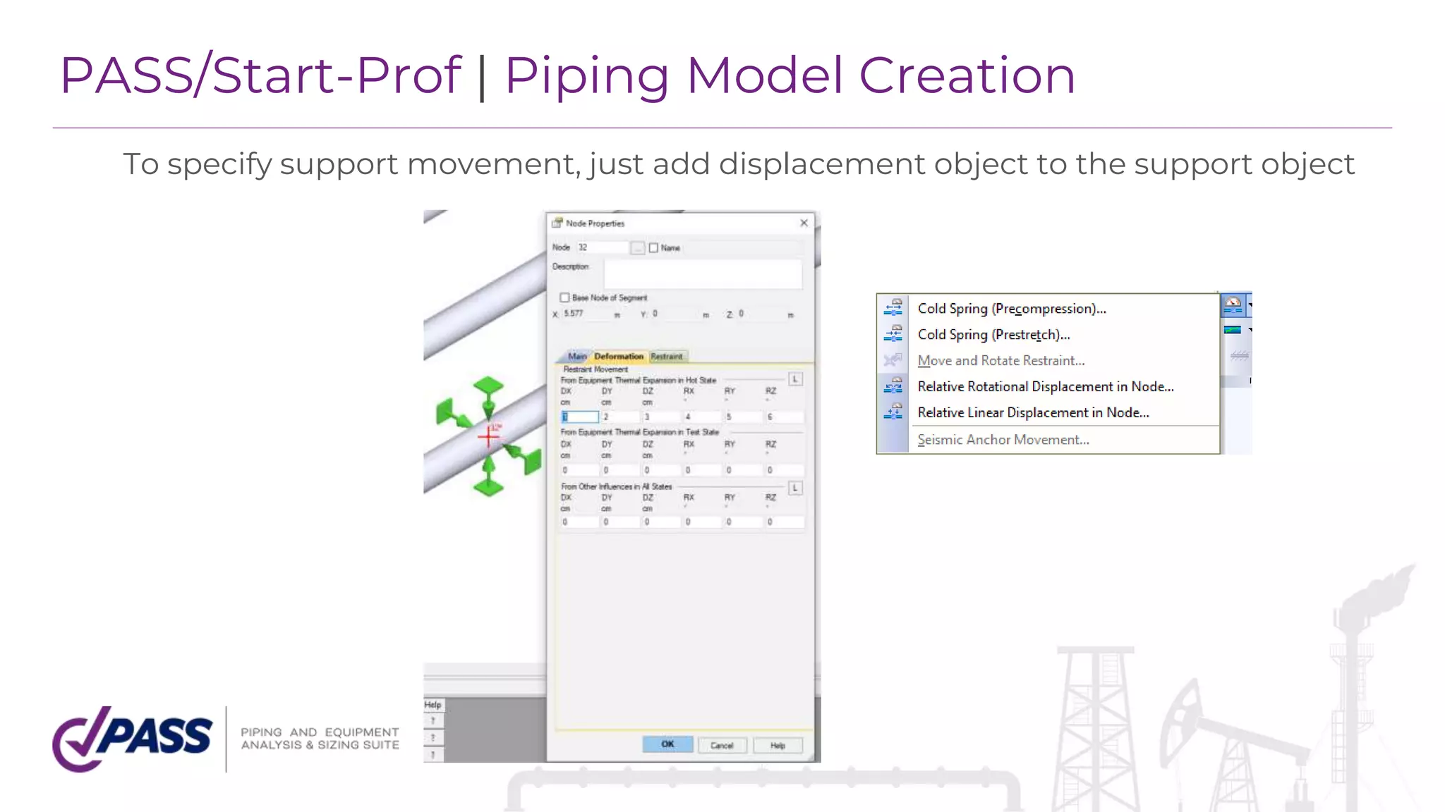 PASS/START-PROF capabilities for pipe stress analysis of power and ...