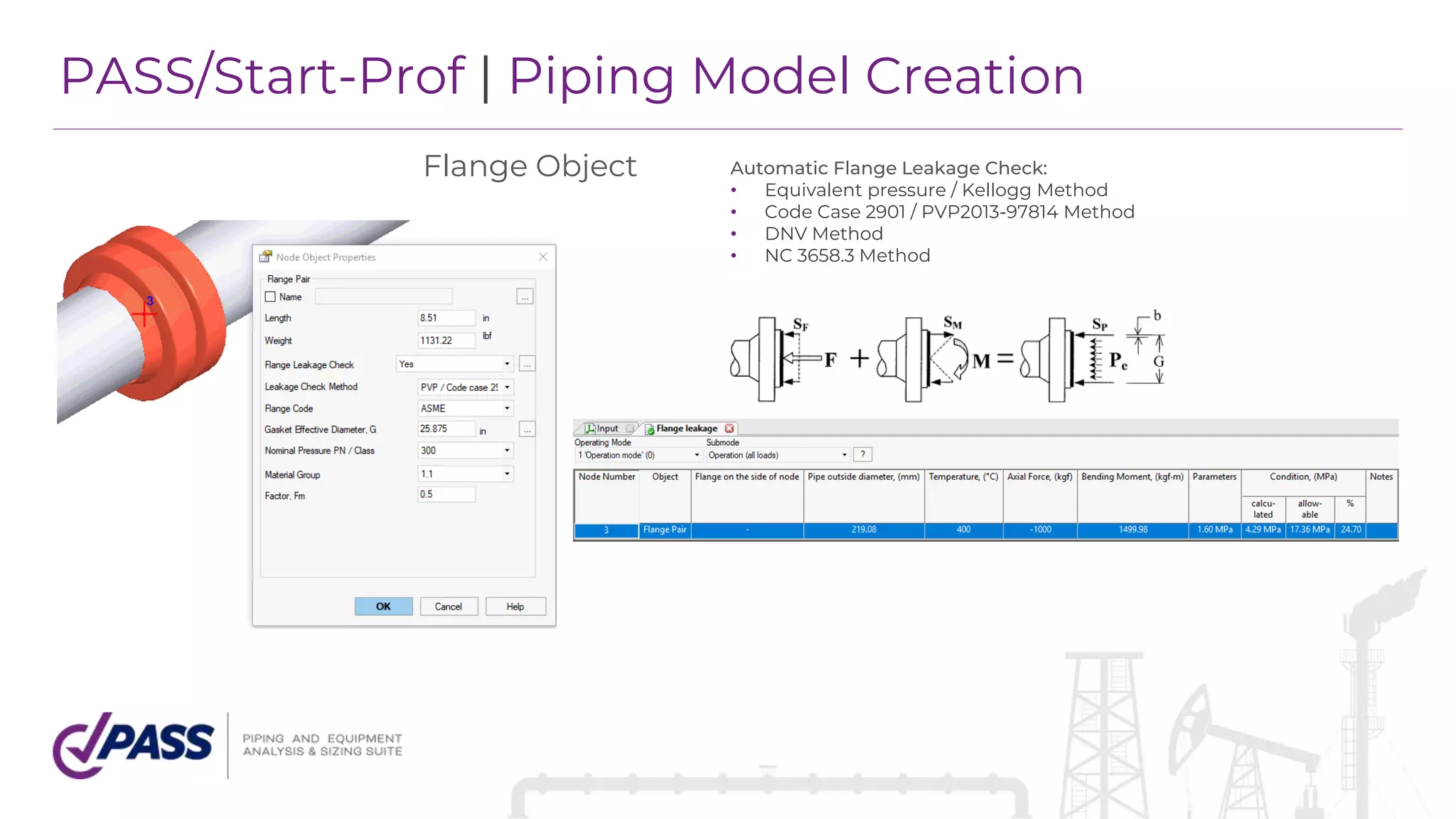 PASS/START-PROF capabilities for pipe stress analysis of power and ...