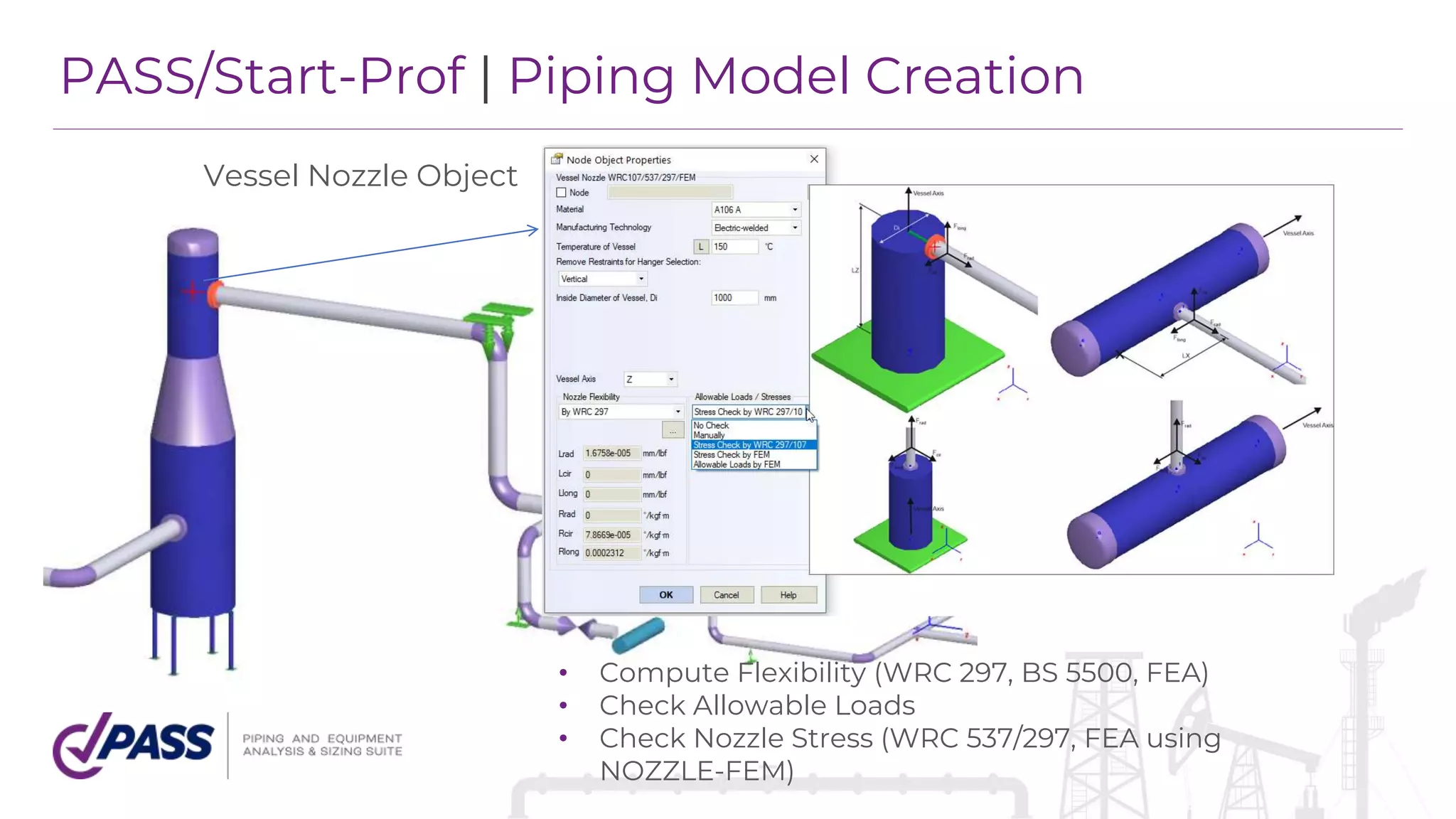 PASS/START-PROF capabilities for pipe stress analysis of power and ...