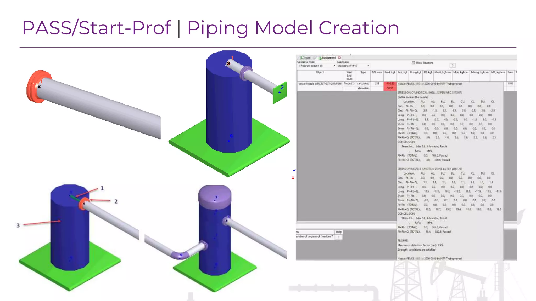PASS/START-PROF capabilities for pipe stress analysis of power and ...