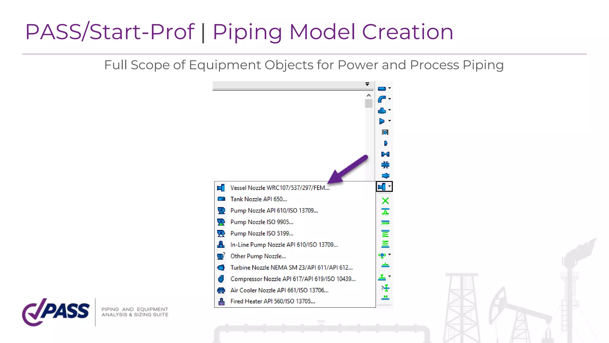 PASS/START-PROF capabilities for pipe stress analysis of power and ...