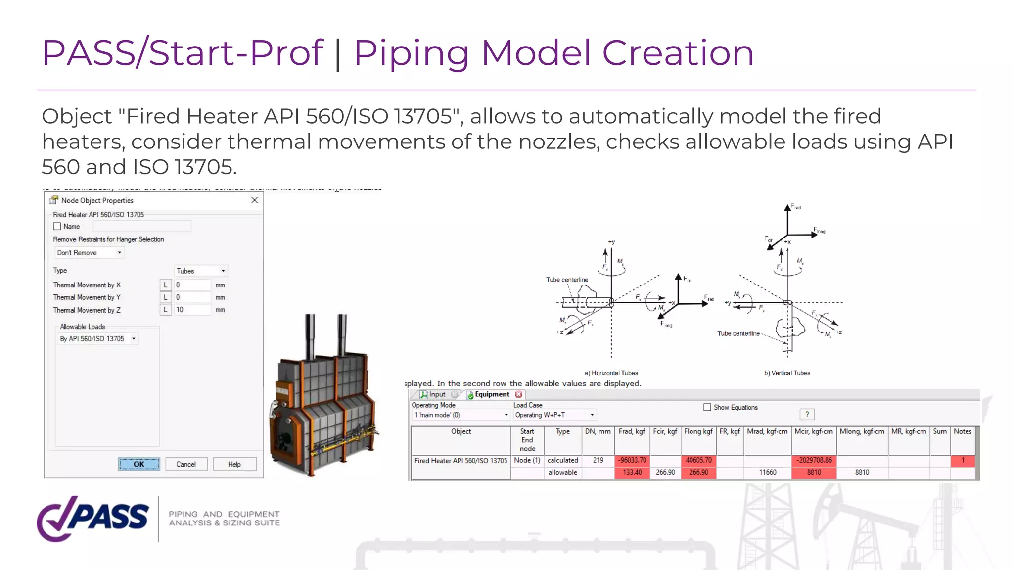 PASS/START-PROF capabilities for pipe stress analysis of power and ...
