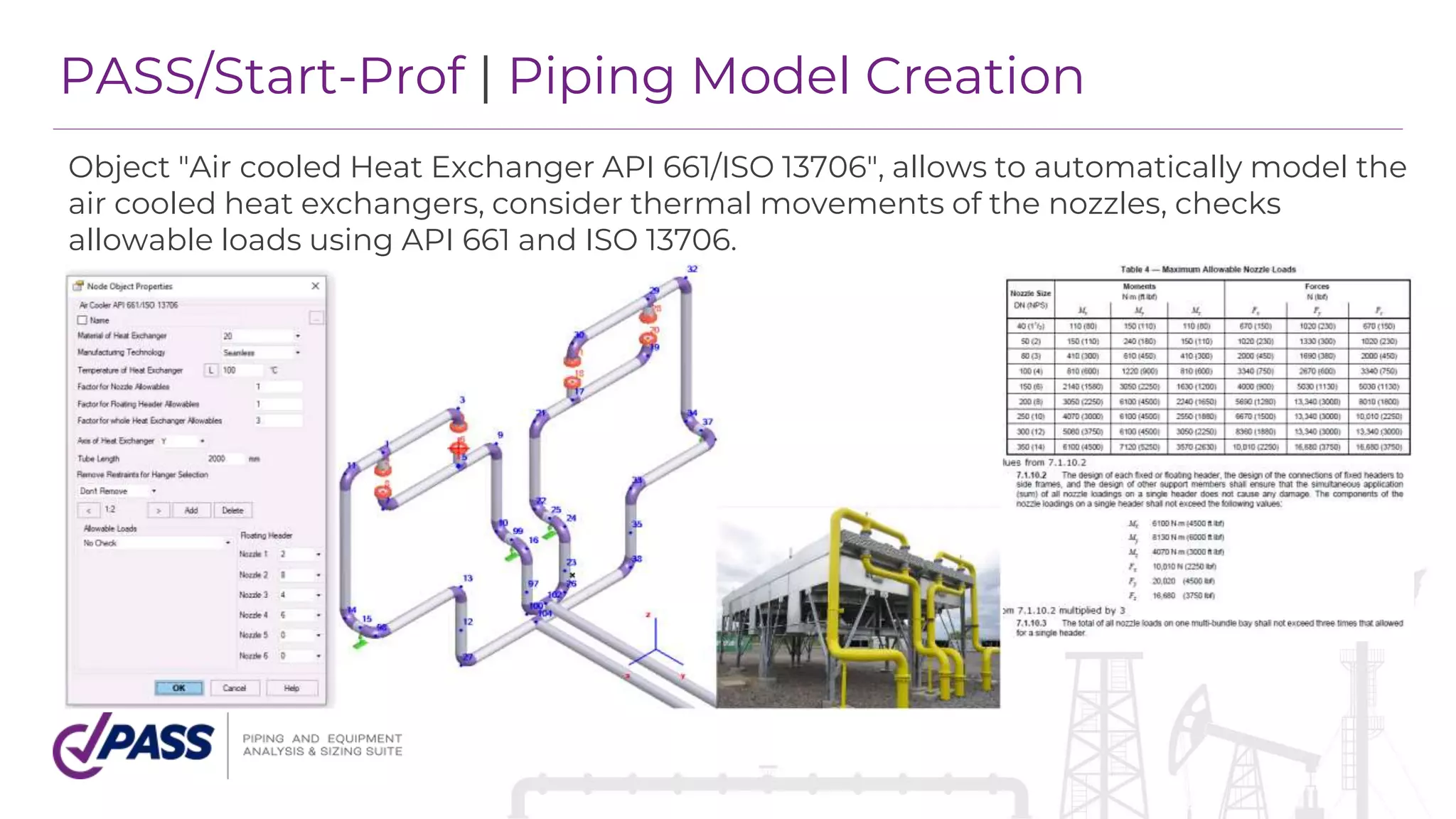 PASS/START-PROF capabilities for pipe stress analysis of power and ...