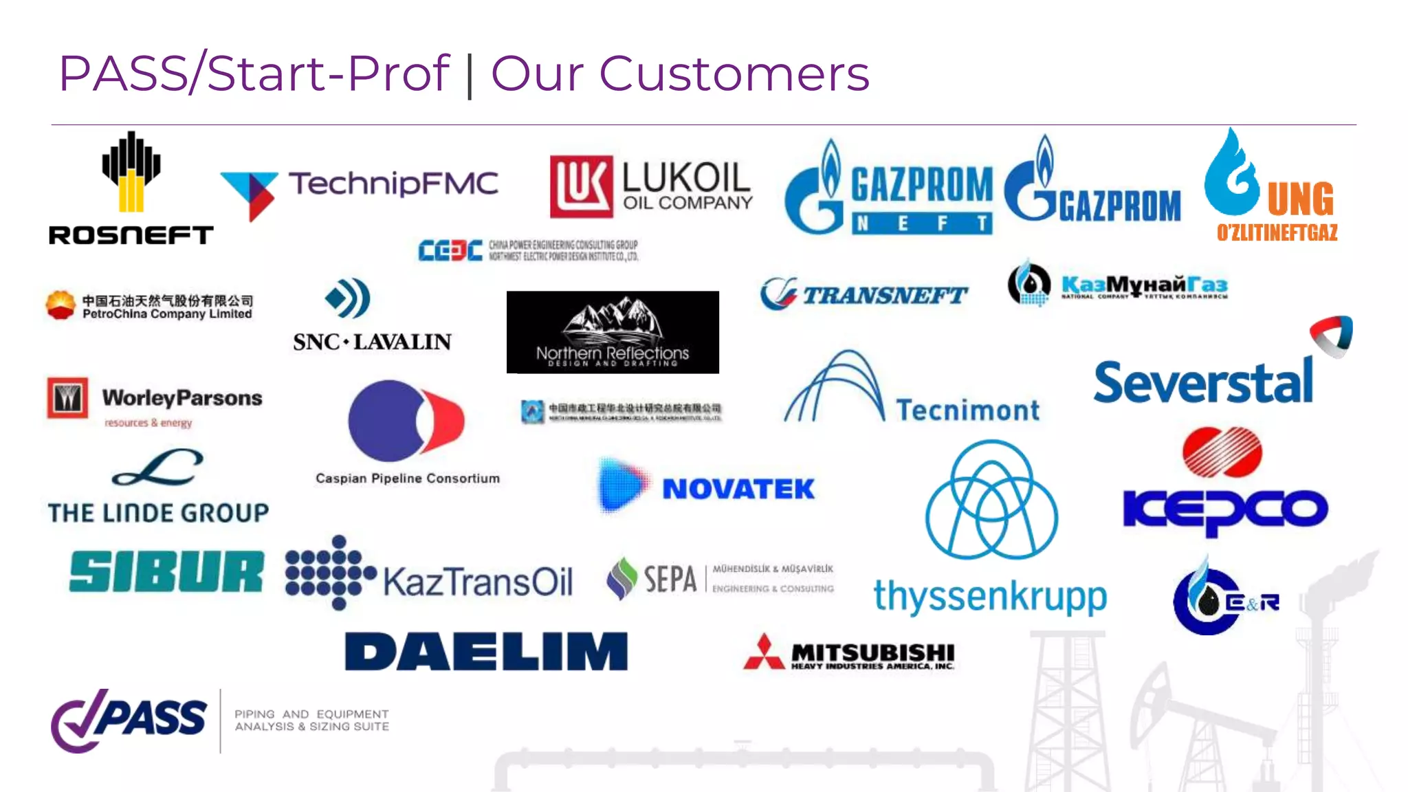 PASS/START-PROF capabilities for pipe stress analysis of power and ...