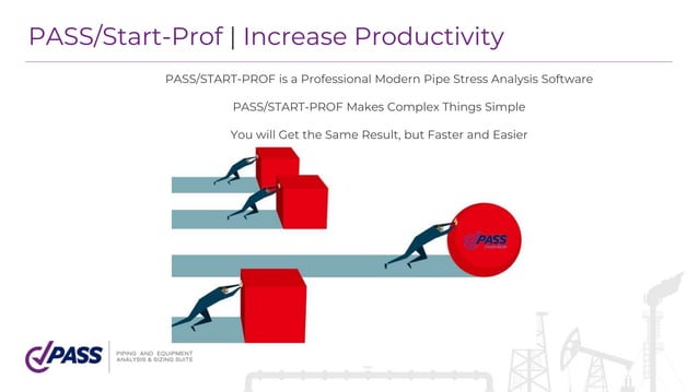 PASS/START-PROF capabilities for pipe stress analysis of power and ...