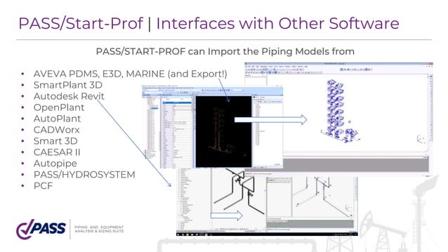 PASS/START-PROF capabilities for pipe stress analysis of power and ...