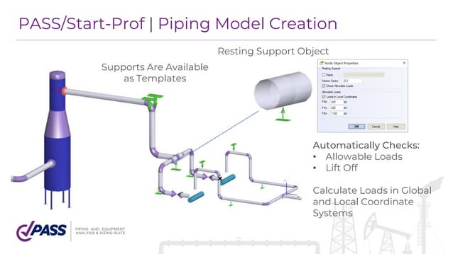 PASS/START-PROF capabilities for pipe stress analysis of power and ...