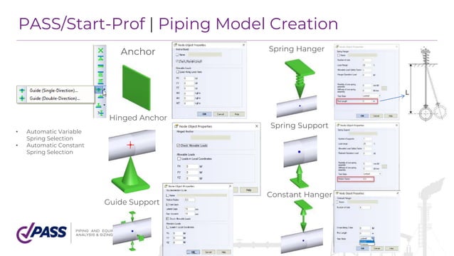 PASS/START-PROF capabilities for pipe stress analysis of power and ...