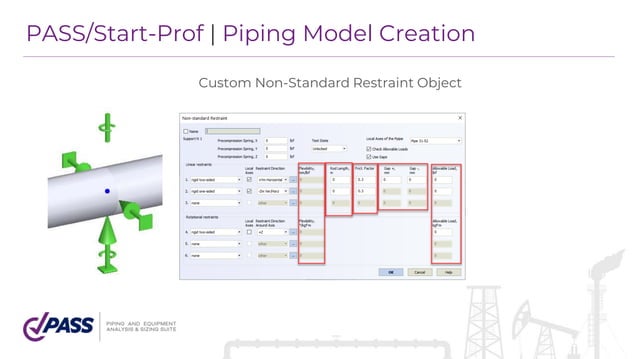 PASS/START-PROF capabilities for pipe stress analysis of power and ...