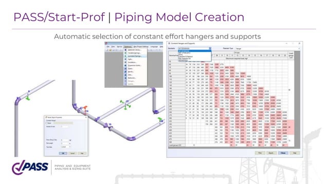 PASS/START-PROF capabilities for pipe stress analysis of power and ...