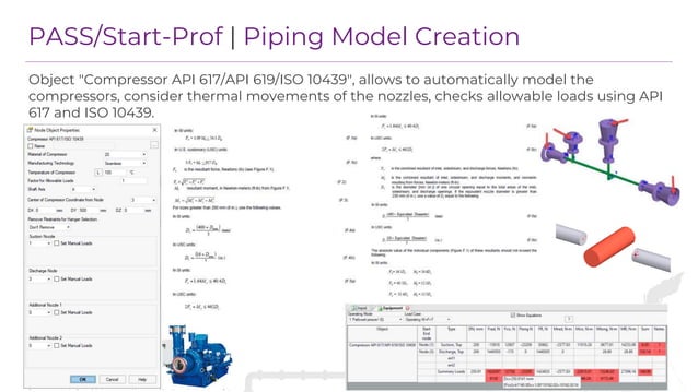 PASS/START-PROF capabilities for pipe stress analysis of power and ...