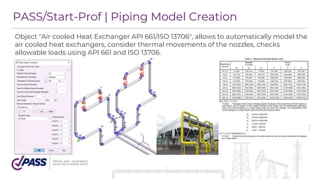 PASS/START-PROF capabilities for pipe stress analysis of power and ...
