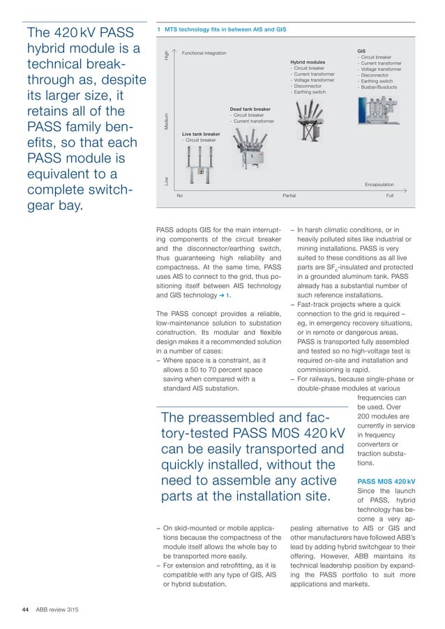 PASS steps up | PDF | Developmental Sites | Real Estate