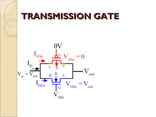 Pass transistor logic | PPT | Programming Languages | Computing