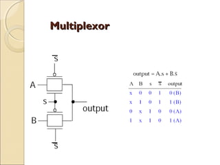 Pass transistor logic | PPT | Programming Languages | Computing
