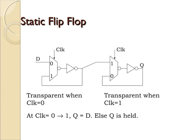 Pass transistor logic | PPT | Programming Languages | Computing