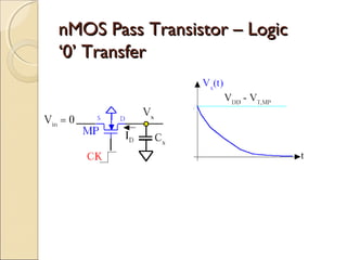 Pass transistor logic | PPT | Programming Languages | Computing