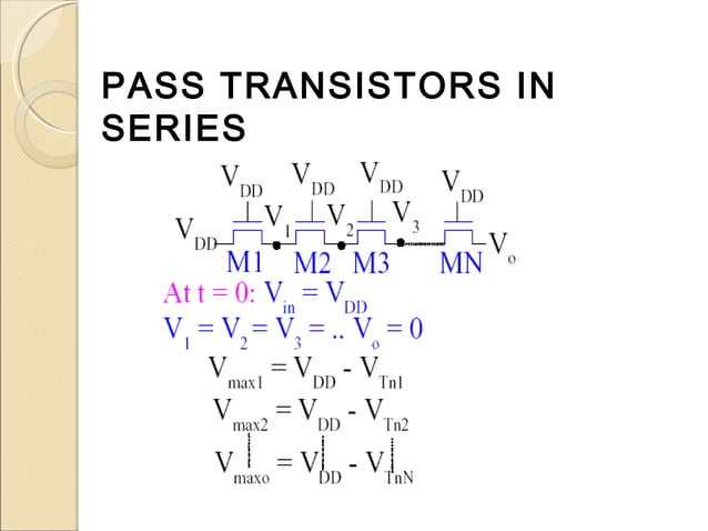 Pass Transistor Logic Ppt