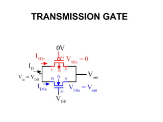 Pass transistor logic | PPT