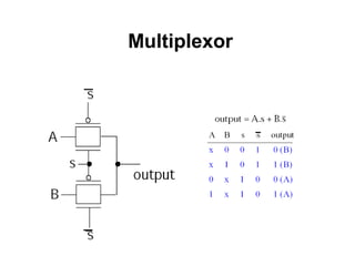 Pass transistor logic | PPT