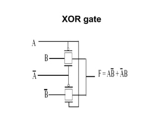 Pass transistor logic | PPT