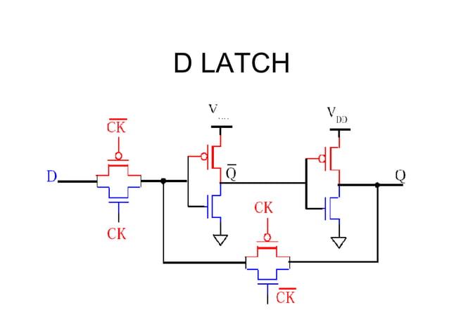 Pass transistor logic | PPT