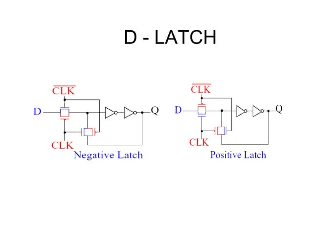 Pass transistor logic | PPT