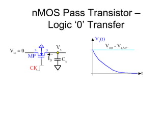 Pass transistor logic | PPT