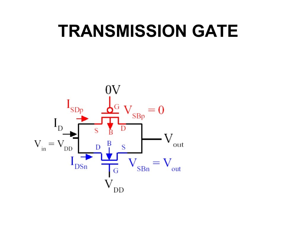 Pass Transistor Logic 