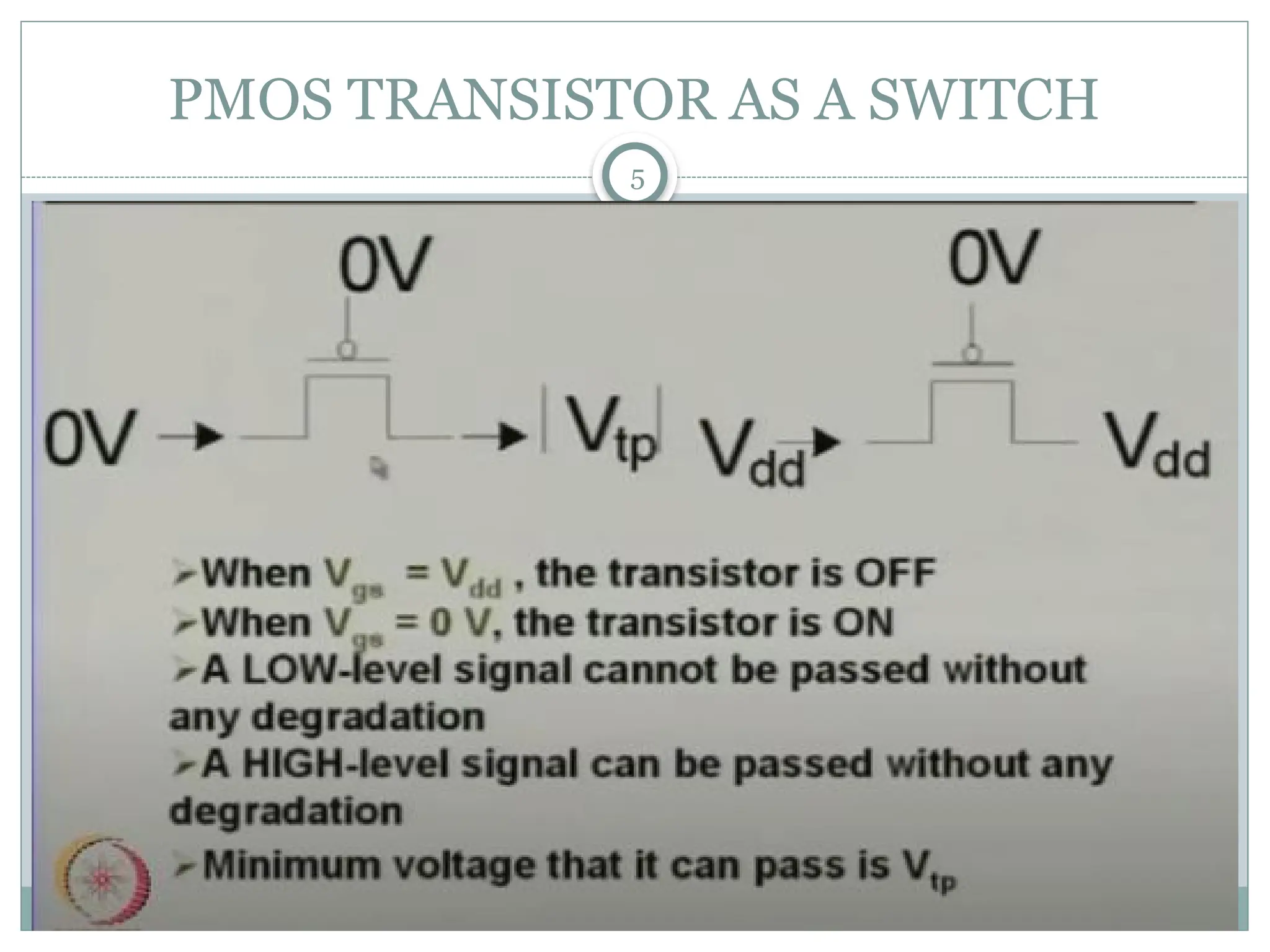 PASS TRANSISTOR LOGIC-4_0752231233367788 | PPT