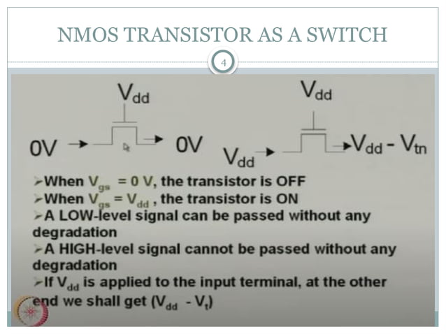 PASS TRANSISTOR LOGIC-4_0752231233367788 | PPT