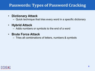 Passwords | PPT