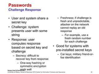 password.ppt