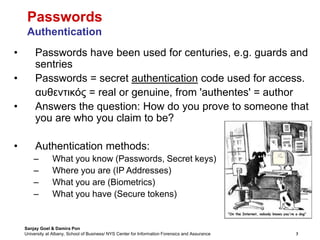 password.ppt