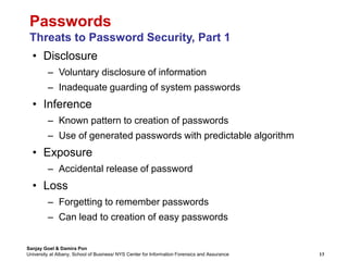 password.ppt