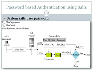 Password based cryptography | PPT