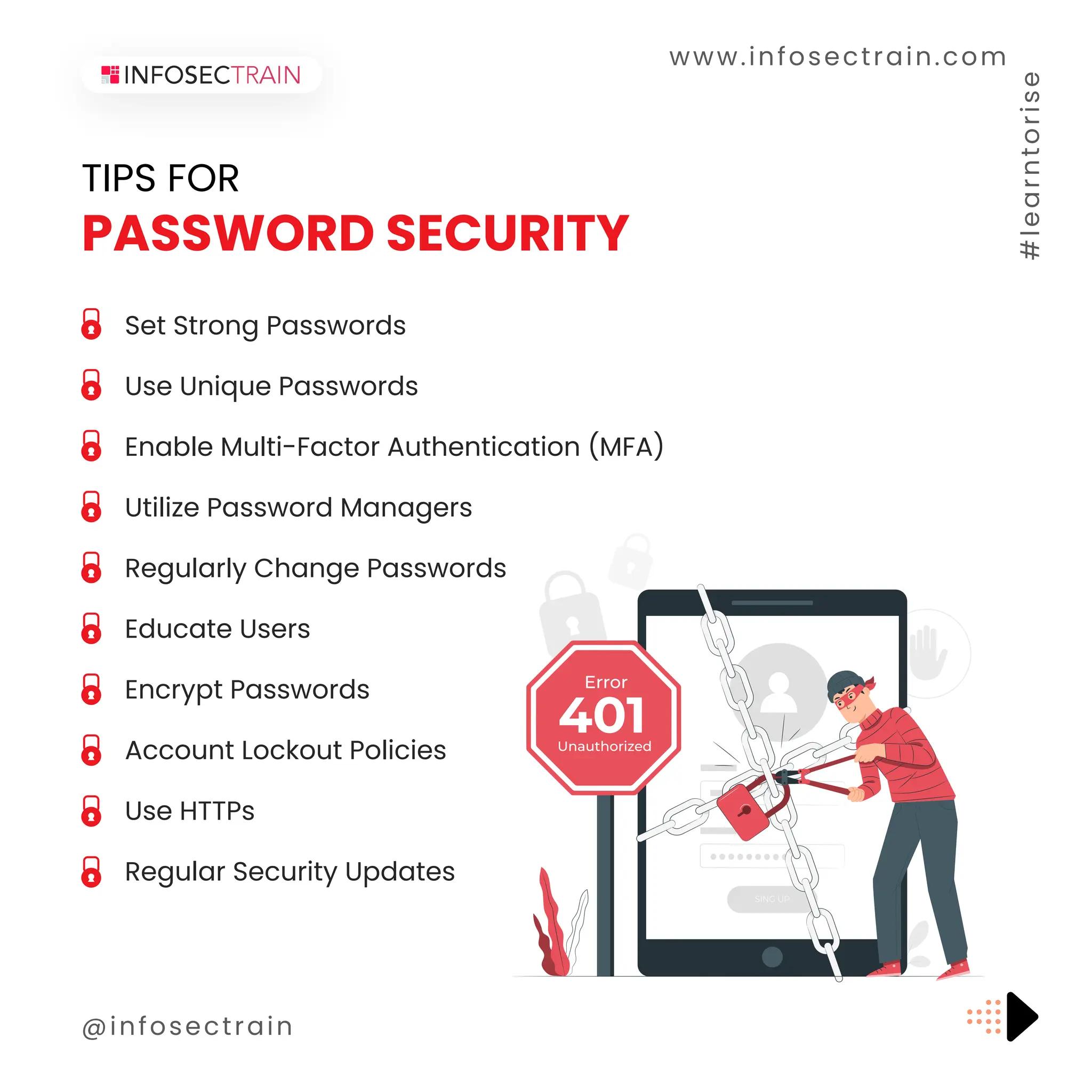 Password Attack and its Types-1.pdf
