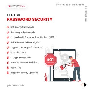 Password Attack and its Types- InfosecTrain.pdf