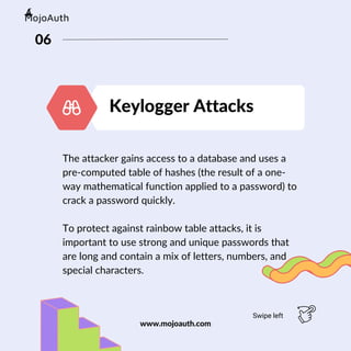 Password Attacks.pdf