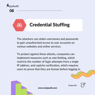 Password Attacks.pdf