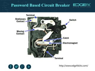 Password Based Circuit Breaker | PPTX