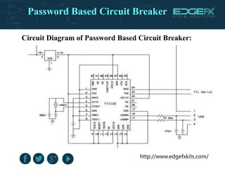 Password Based Circuit Breaker | PPTX