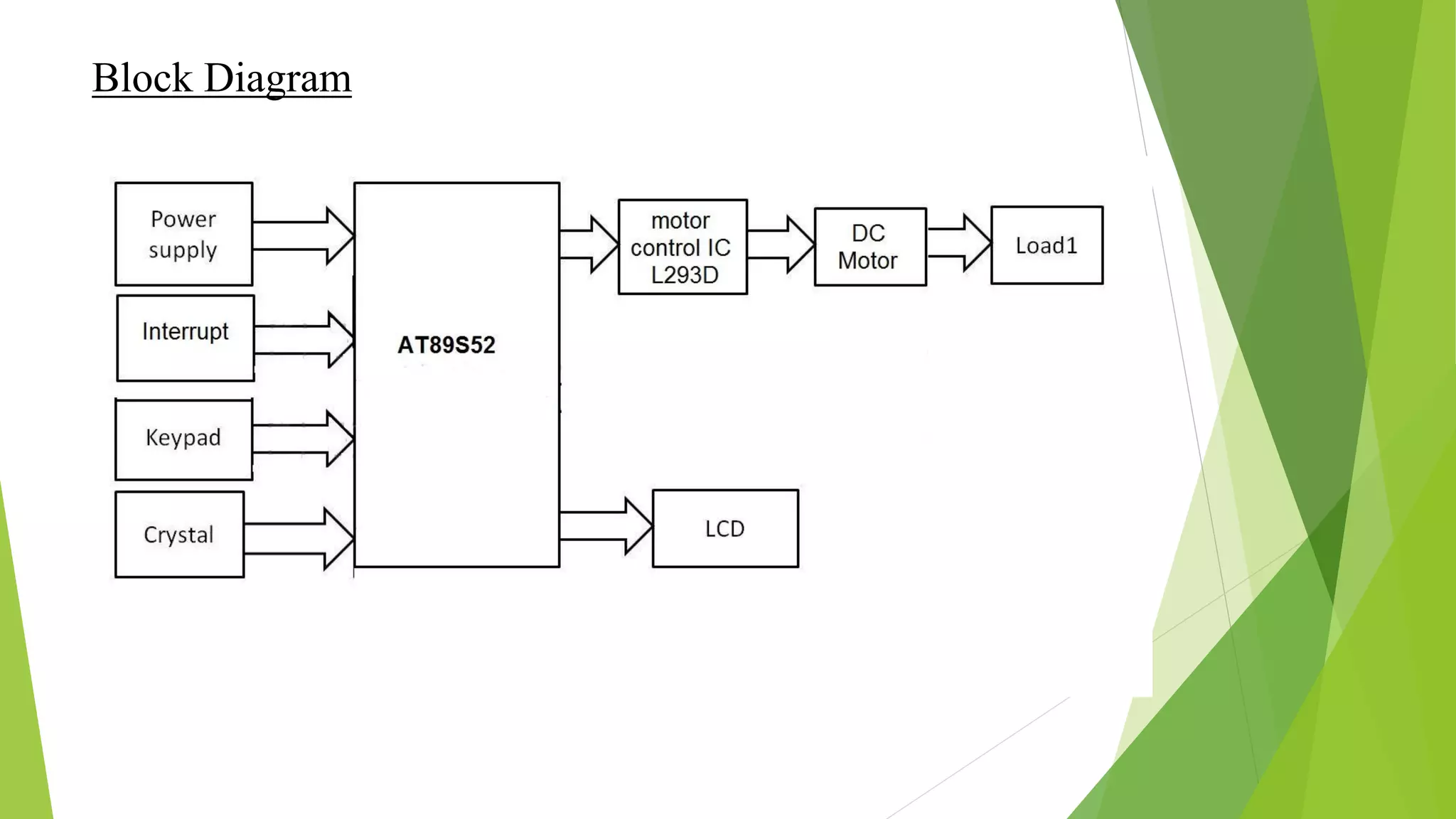 Password based circuit breaker using dc motor | PPT