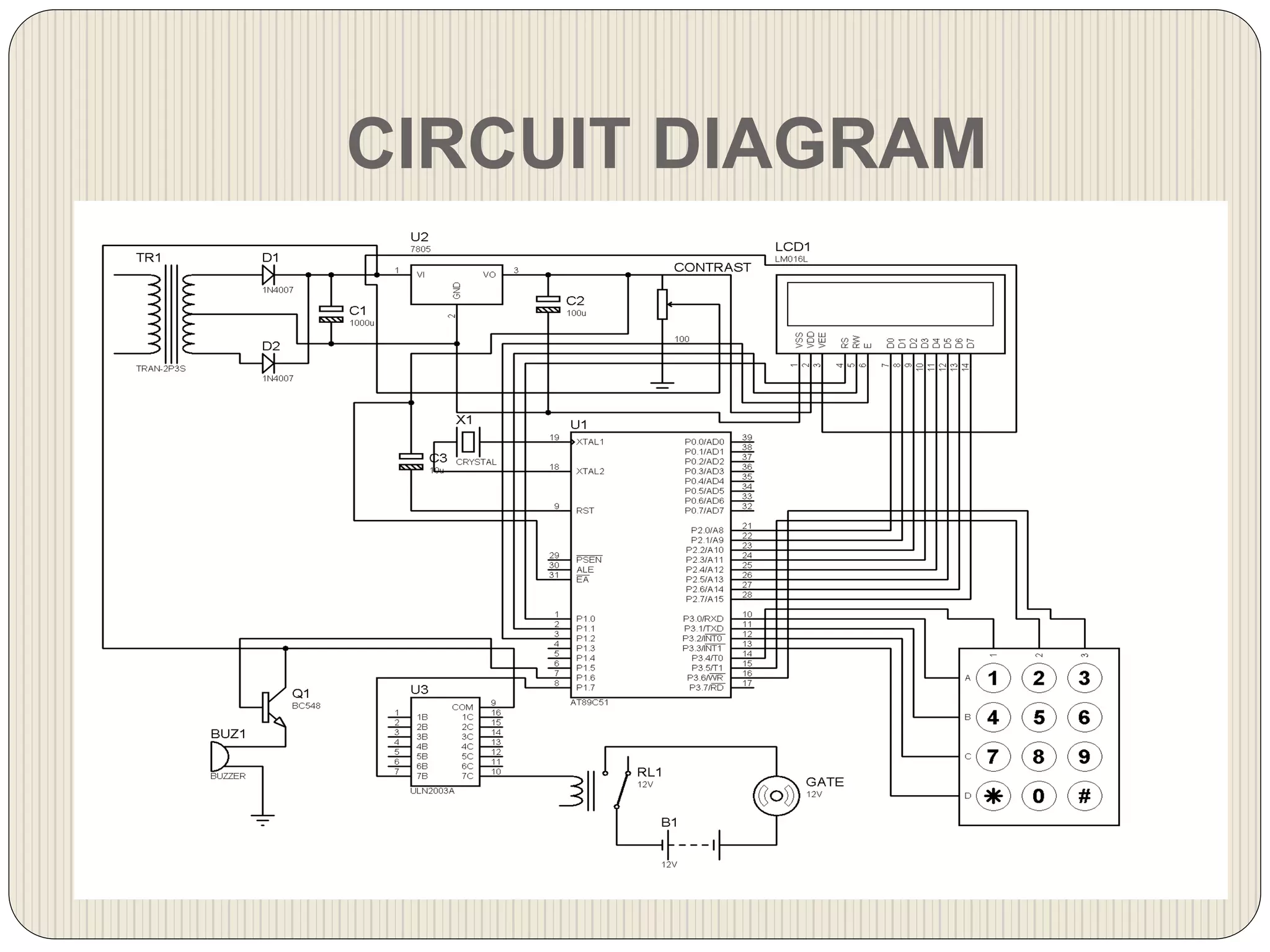 Password Based Door Locking System Pptx