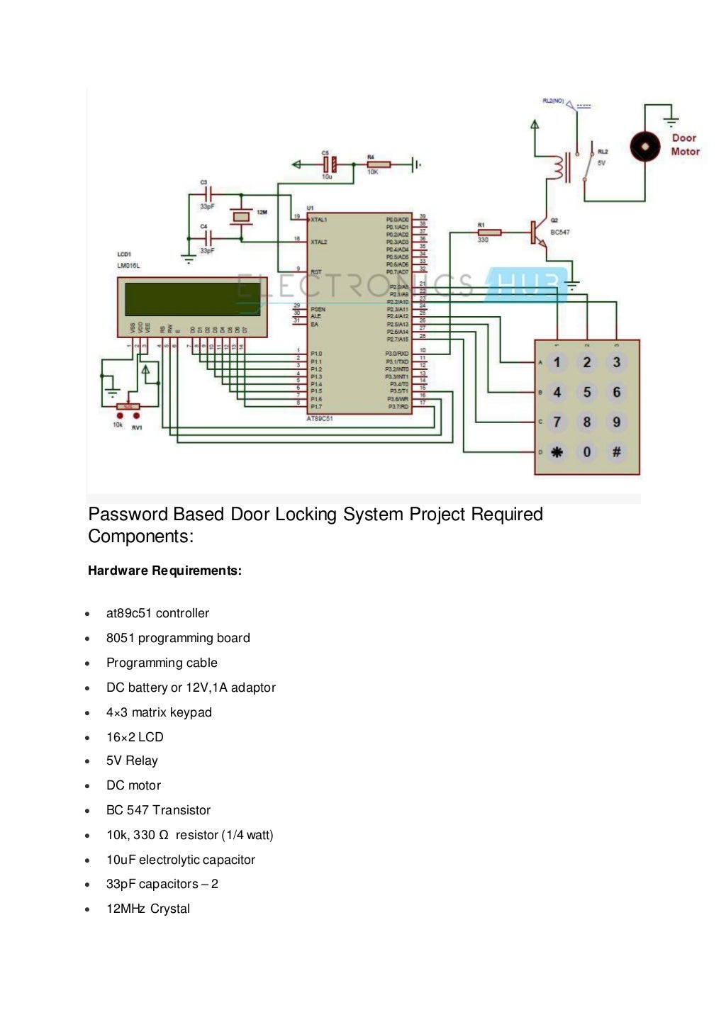 Password based door lock system using 8051 microcontroller final repo…