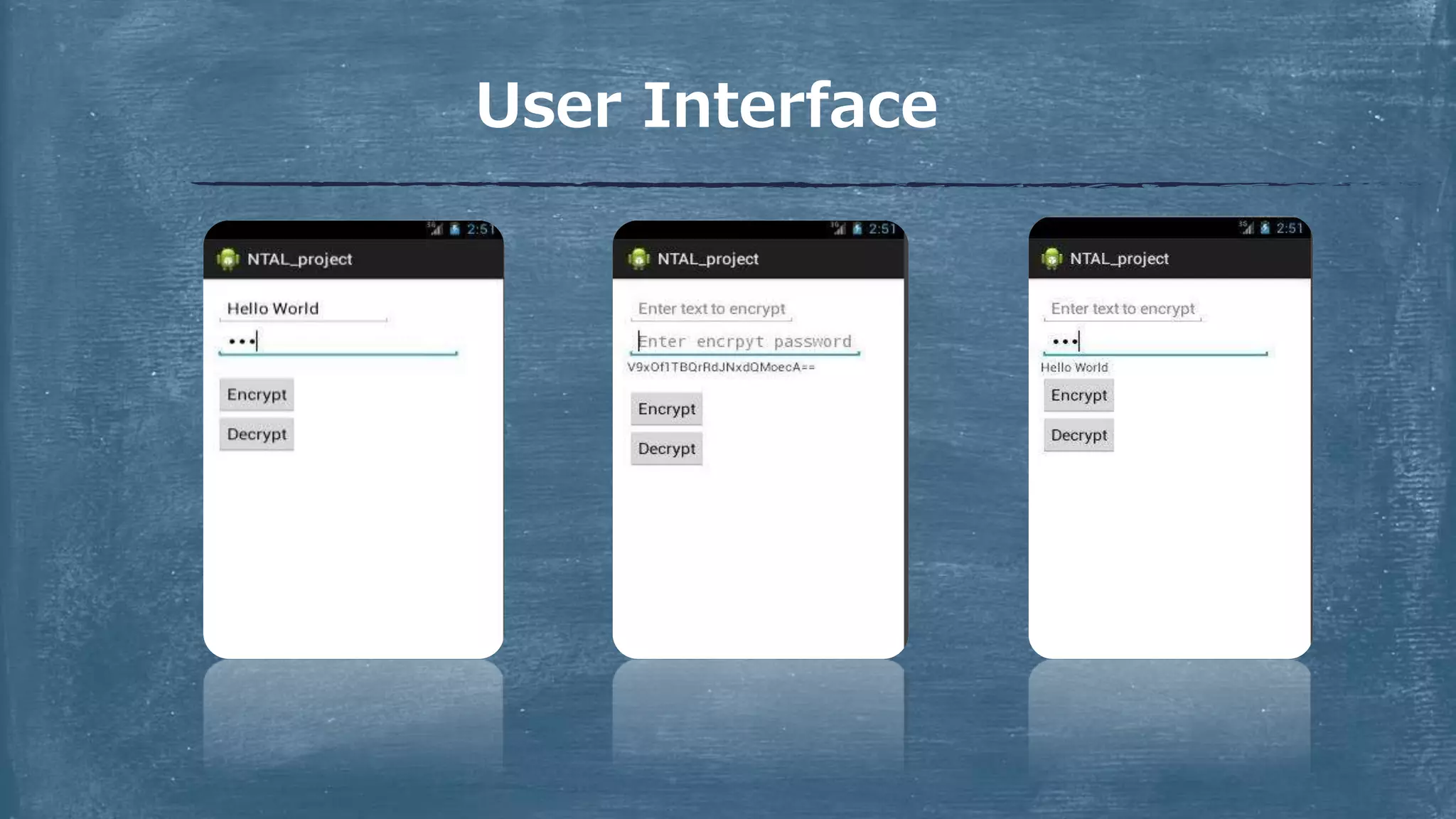 Password based encryption | PPT